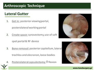 Arthroscopic management of arthritic elbow | PPT