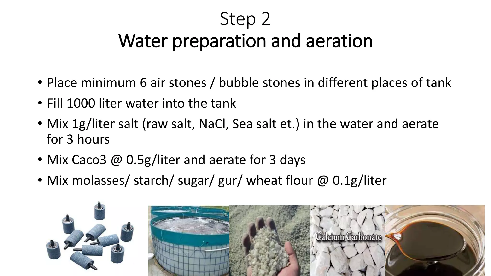 Biofloc Technology | PPTX