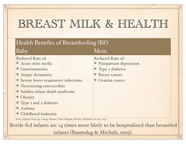 Bf tipping point 1970 | PDF | Pregnancy | Reproductive Health