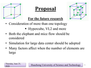 Balancing flow table and reducing delay scheme: A review | PPTX | Computer Networking | Computing