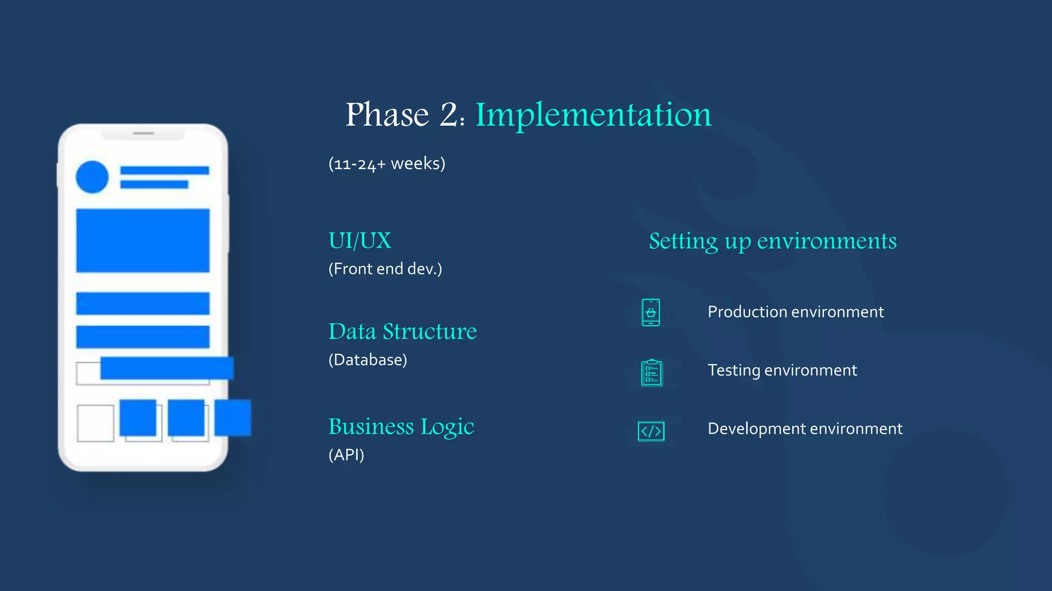 Mobile Apps, The New Business Growth Tool | PPT