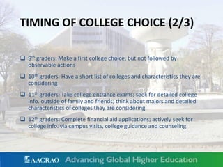 Understanding Student College Choice | PDF