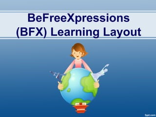 BeFreeXpressions (BFX) Learning Formats Tailored to Students | PPT