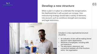 Cracking The Organisational Restructuring Code | PPTX