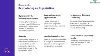 Cracking The Organisational Restructuring Code | PPTX