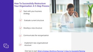 Cracking The Organisational Restructuring Code | PPTX