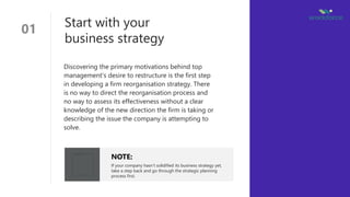 Cracking The Organisational Restructuring Code | PPTX