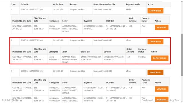 Buyer Module GeM 3.0- Payment process (PFMS) | PDF