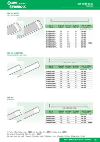 Catalog Sino - Den chieu sang 1 - 15012024.pdf