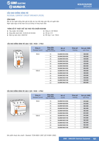 Catalog Sino BG -Aptomat MCB - 15082023.pdf