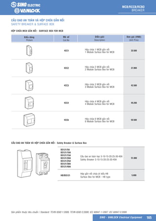 Catalog Sino BG -Aptomat MCB - 15082023.pdf