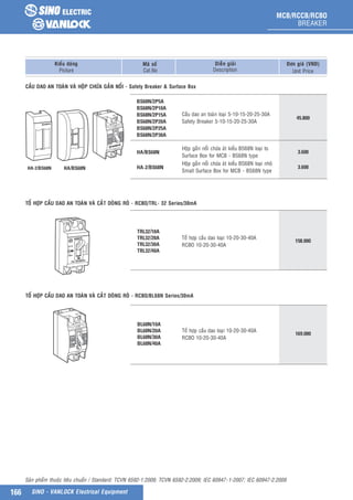 Catalog Sino BG -Aptomat MCB - 15082023.pdf