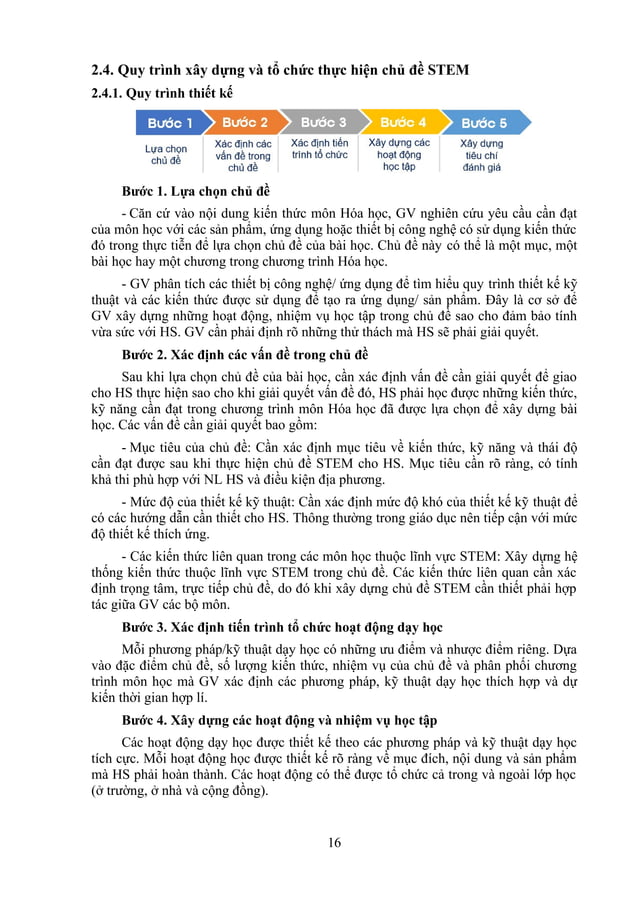 BG- To chuc hoat dong giao duc STEM o truong pho thong.docx