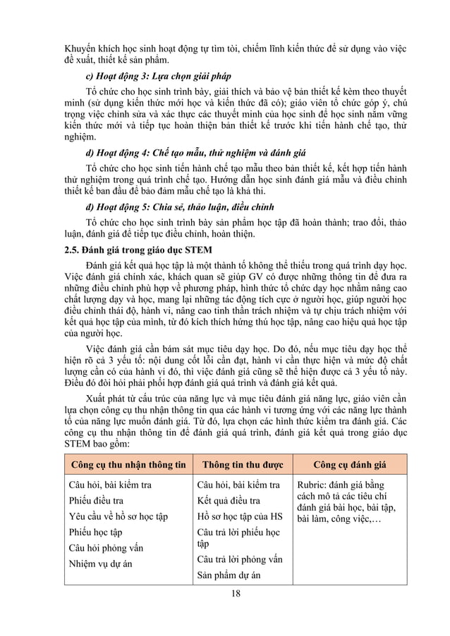 BG- To chuc hoat dong giao duc STEM o truong pho thong.docx