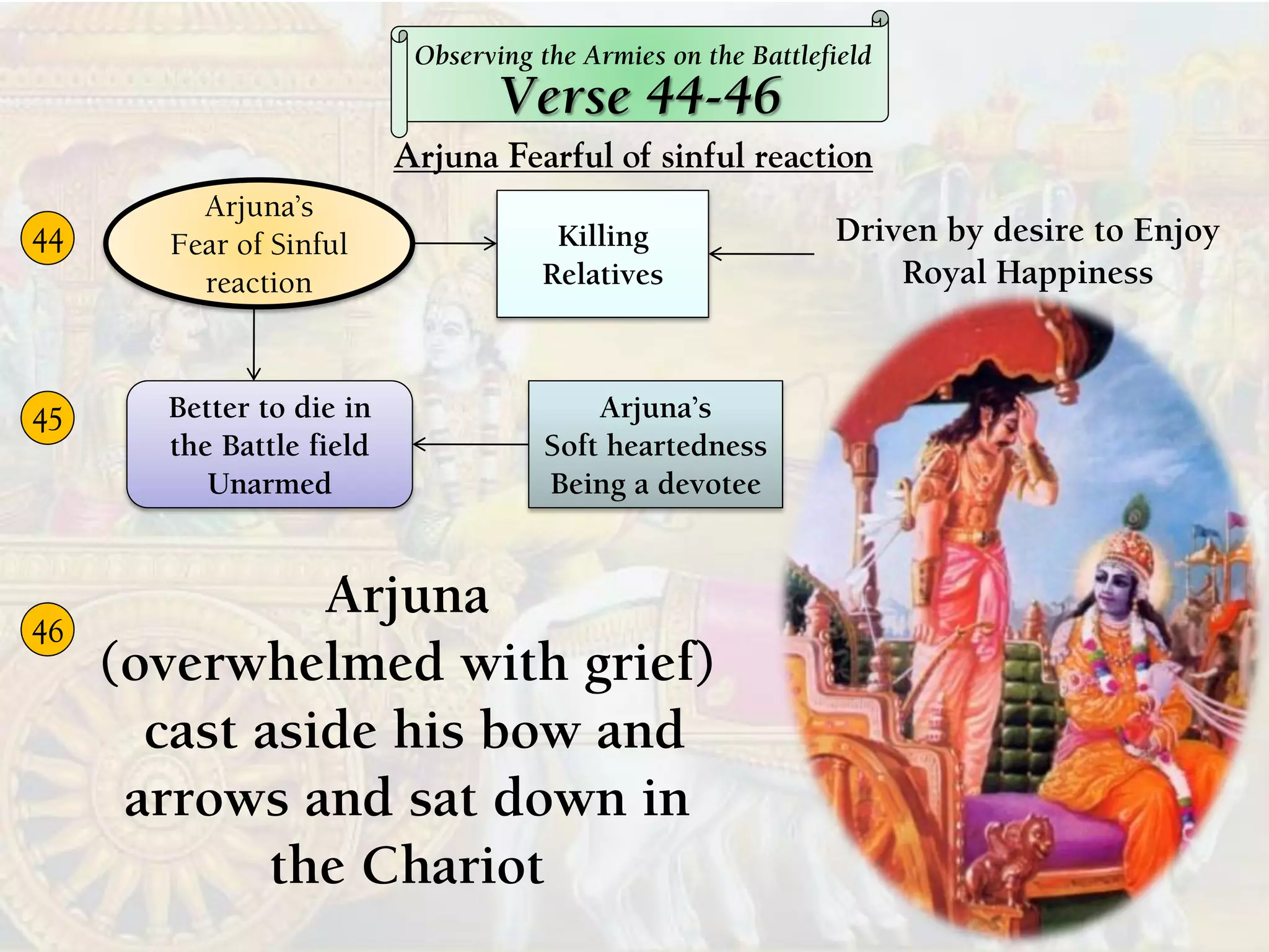 Bhagavad Gita Chapter 01 | PDF