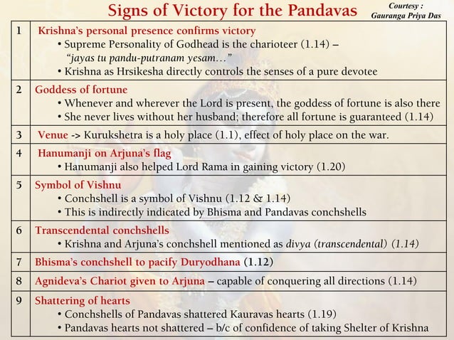 Bhagavad Gita Chapter 01 | PDF | Hinduism | Religion & Spirituality