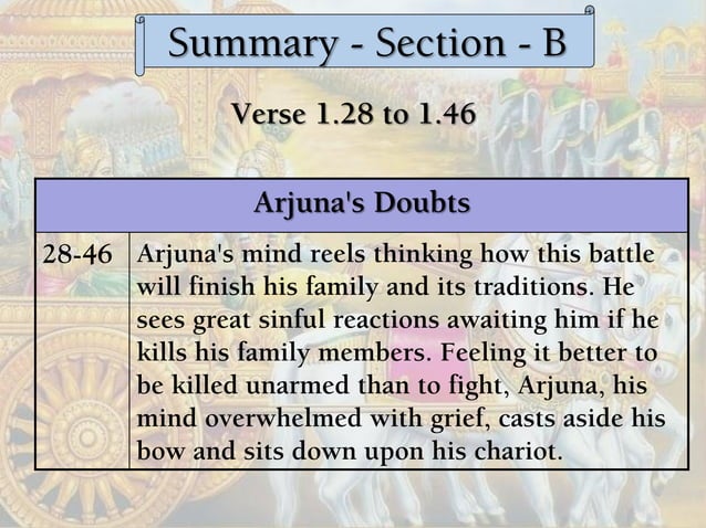 Bhagavad Gita Chapter 01 | PDF | Hinduism | Religion & Spirituality