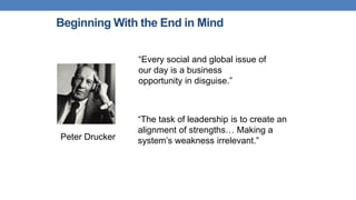 OECD Workshop: Measuring Business Impacts on People’s Well-being, Chris ...