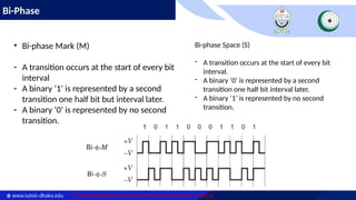 Communication Engineering II presentation | PPT