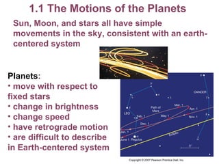 Chapter 1 Lecture | PPT