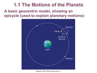 Chapter 1 Lecture | PPT