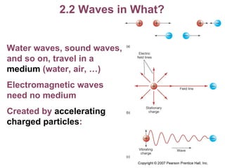 Chapter 02 Lecture | PPT | Physics | Science