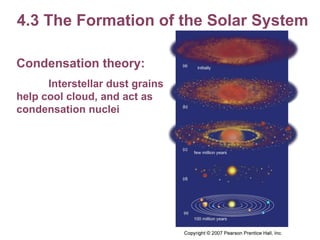 Chapter 04 Lecture | PPT