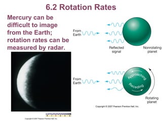 Chapter 06 Lecture | PPT