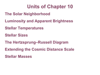 Chapter 10 Lecture | PPT