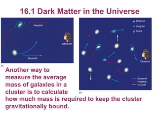 Chapter 16 Lecture | PPT