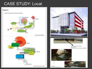 B+G+6 MIXED USE BUILDING.pptx