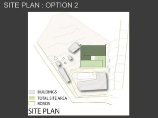 B+G+6 MIXED USE BUILDING.pptx