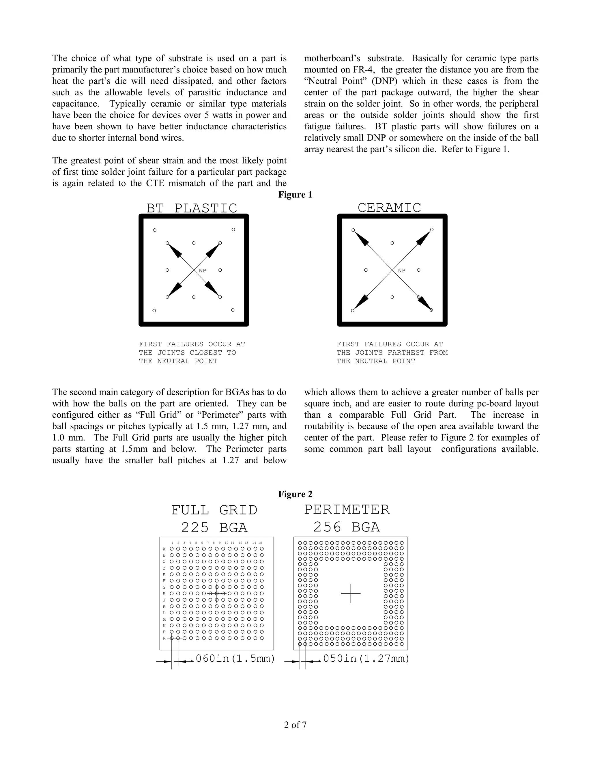 BGA Land Pattern Design for Manufacturability | PDF