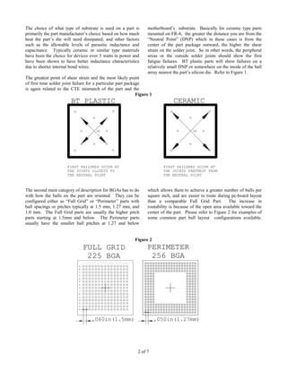 BGA Land Pattern Design for Manufacturability | PDF