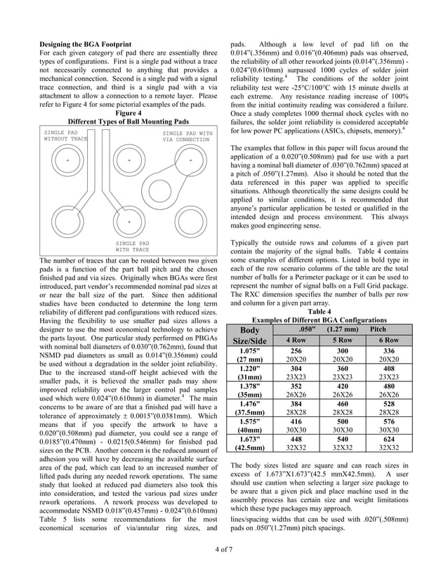 BGA Land Pattern Design for Manufacturability | PDF