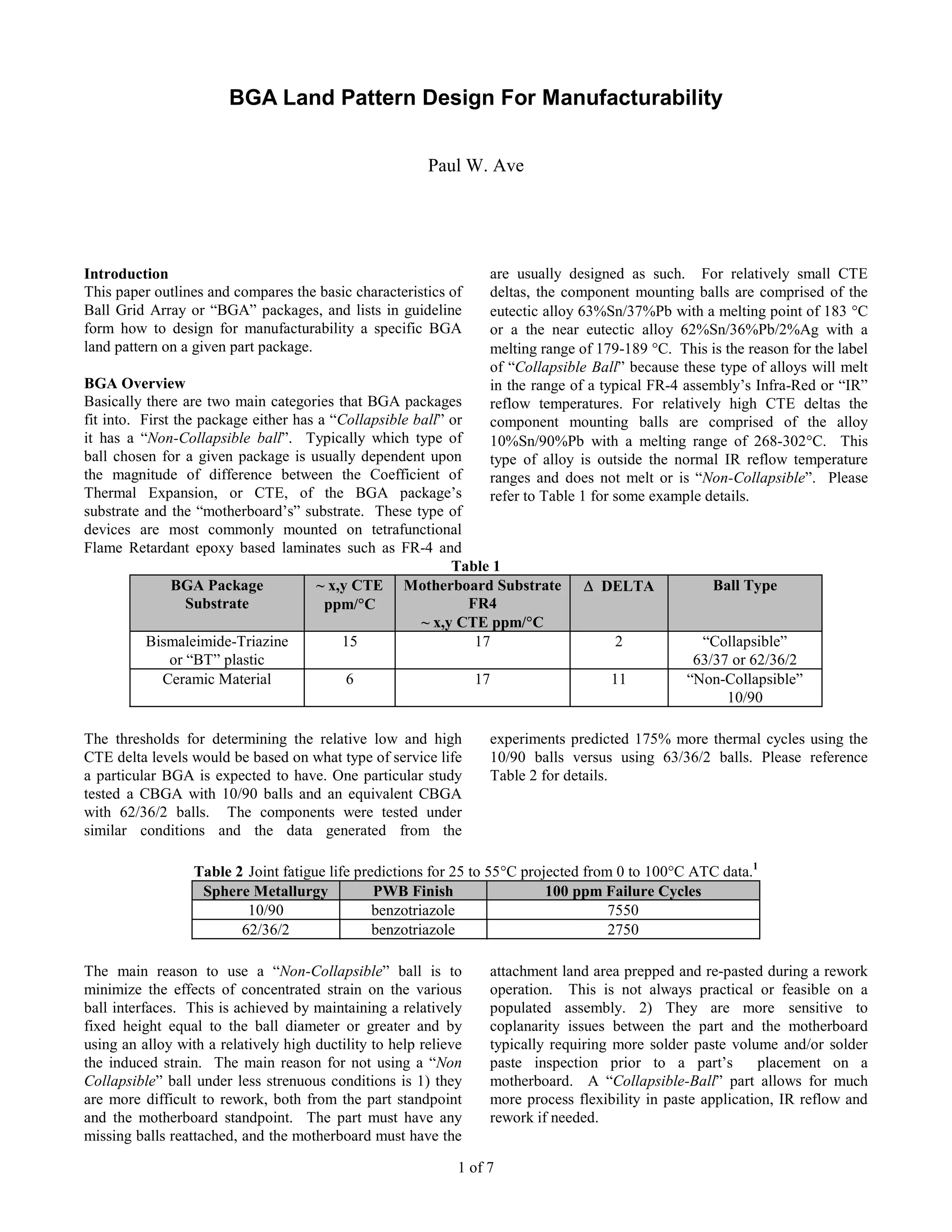 Bga land pattern design for manufacturability | PDF