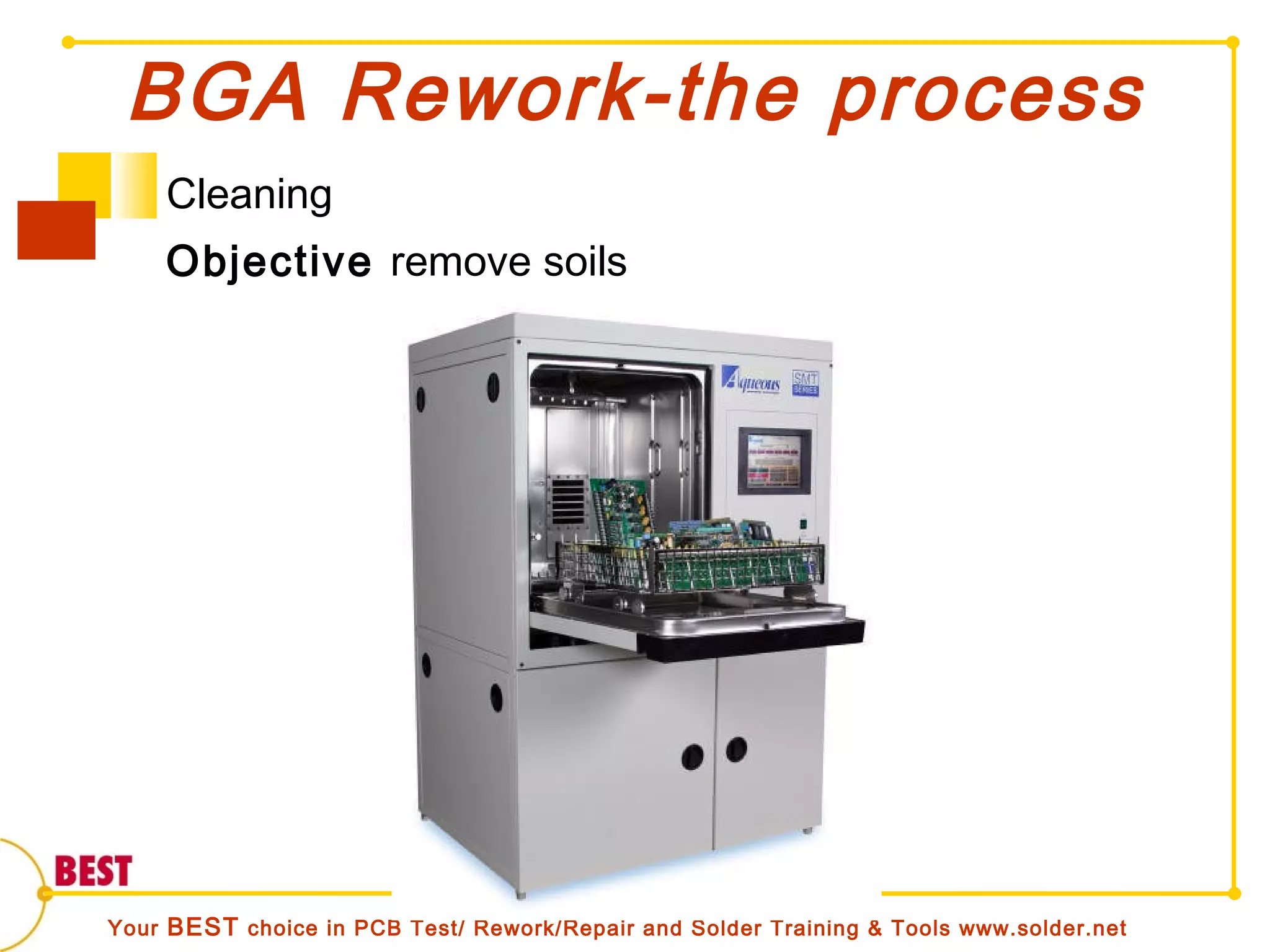 BGA Cleaning and Inspection | PPT