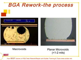 BGA Cleaning and Inspection | PPT