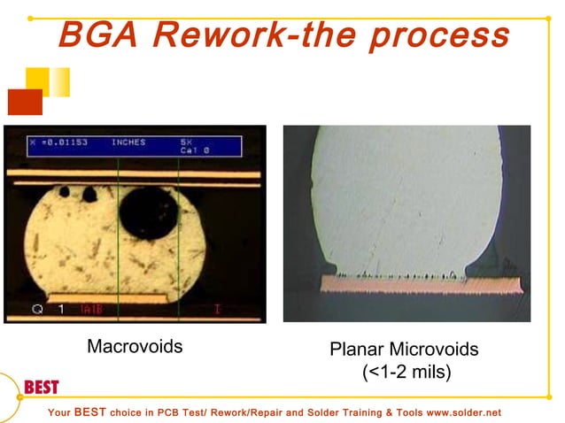 BGA Cleaning and Inspection | PPT | Home Improvement | Home & Garden