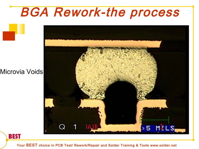 BGA Cleaning and Inspection | PPT | Home Improvement | Home & Garden