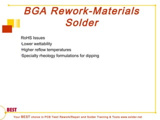 BGA Cleaning and Inspection | PPT