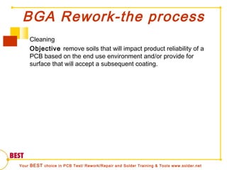 BGA Cleaning and Inspection | PPT