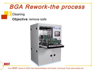 BGA Cleaning and Inspection | PPT