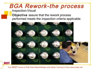 BGA Cleaning and Inspection | PPT