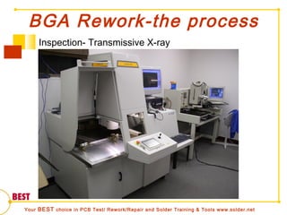 BGA Cleaning and Inspection | PPT