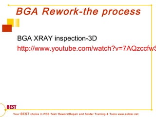 BGA Cleaning and Inspection | PPT
