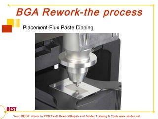BGA Rework Placement | PPT | Technology & Computing
