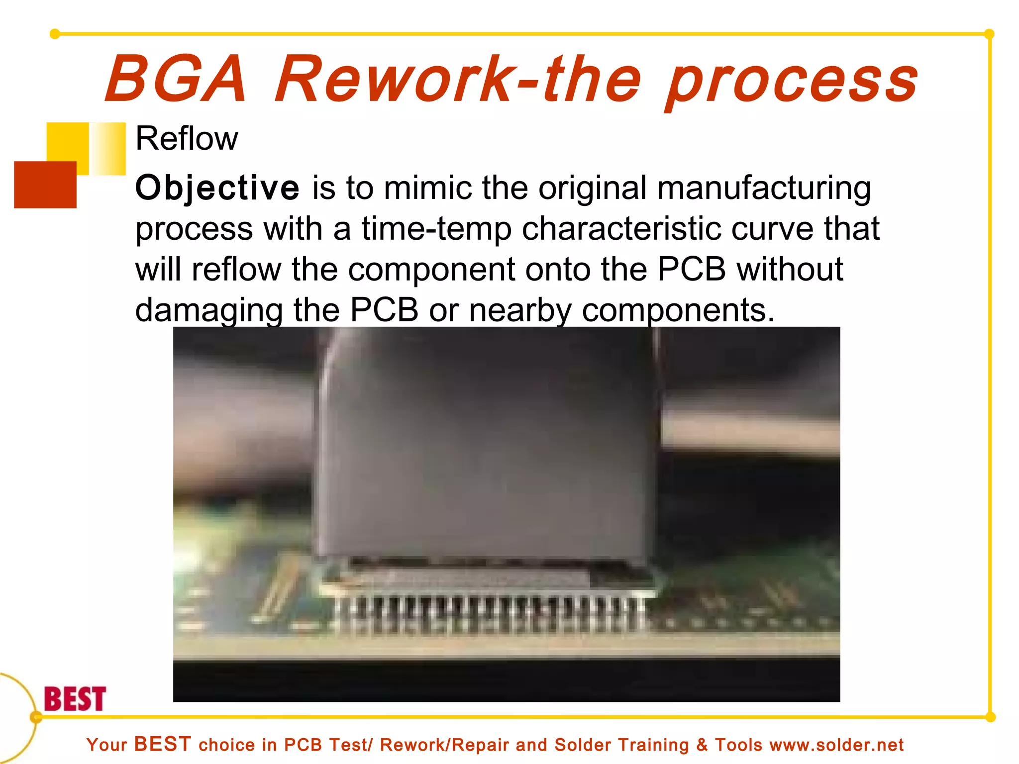 BGA Rework Reflow | PPT