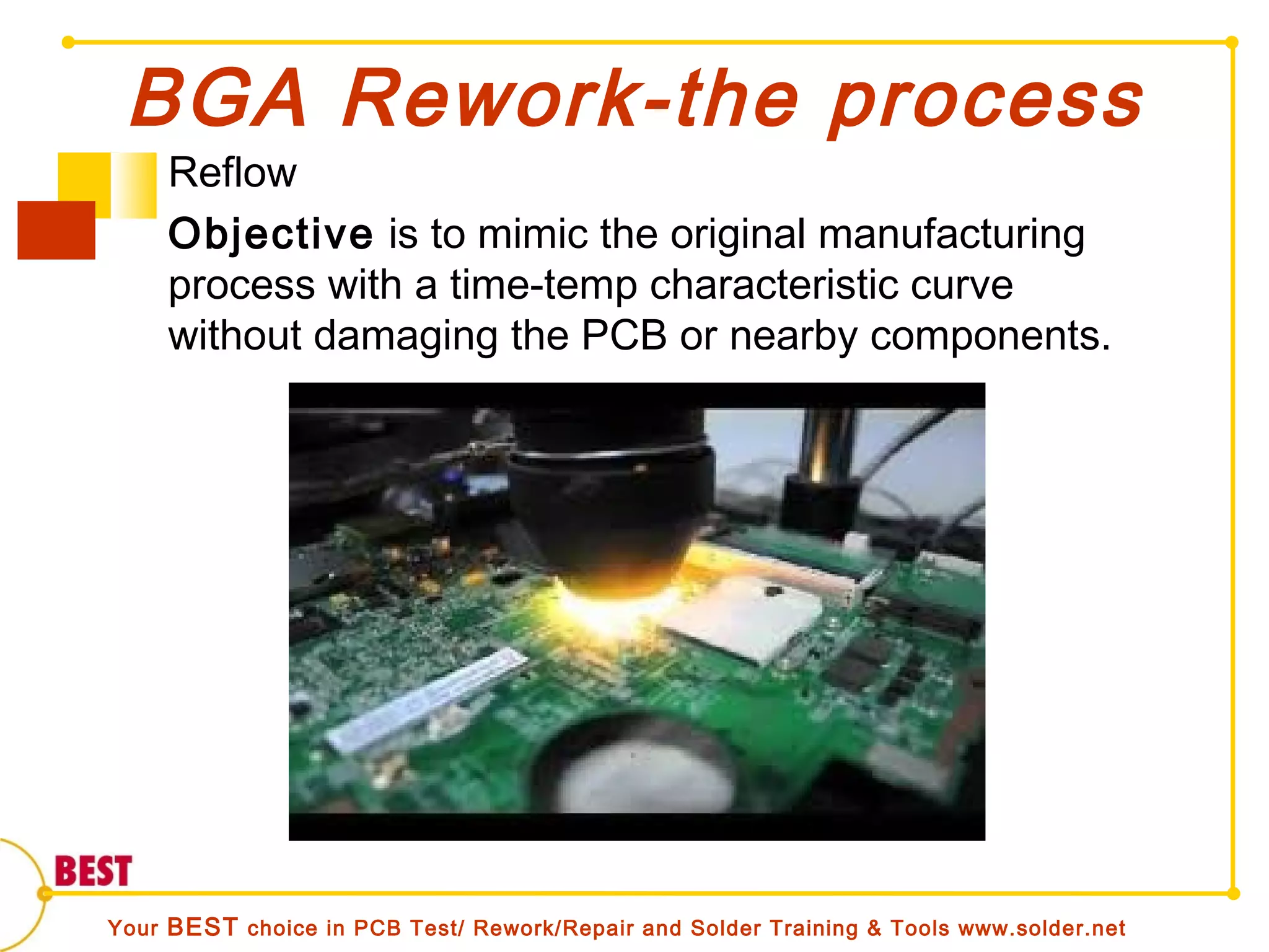 BGA Rework Reflow | PPT