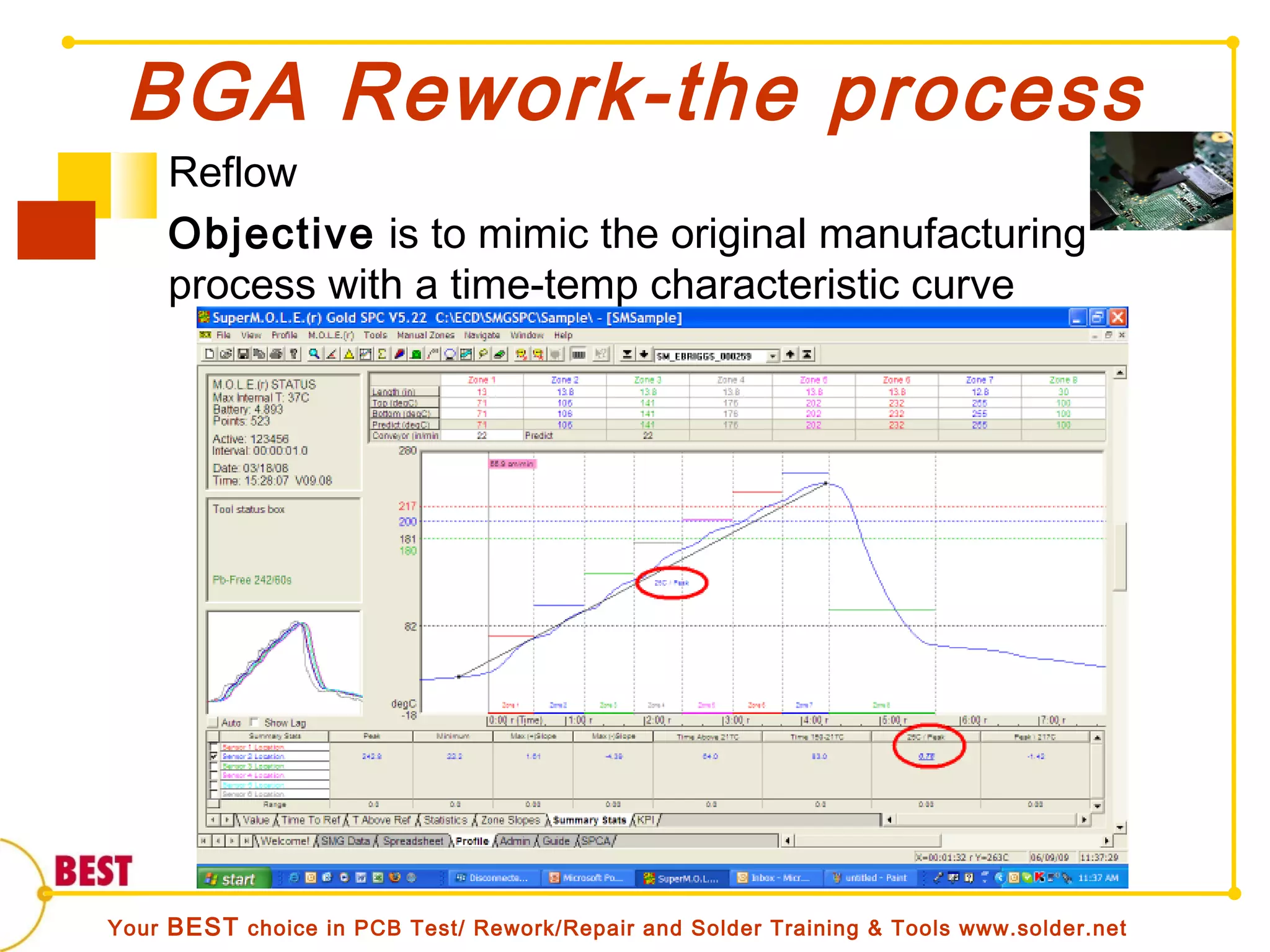 BGA Rework Reflow | PPT